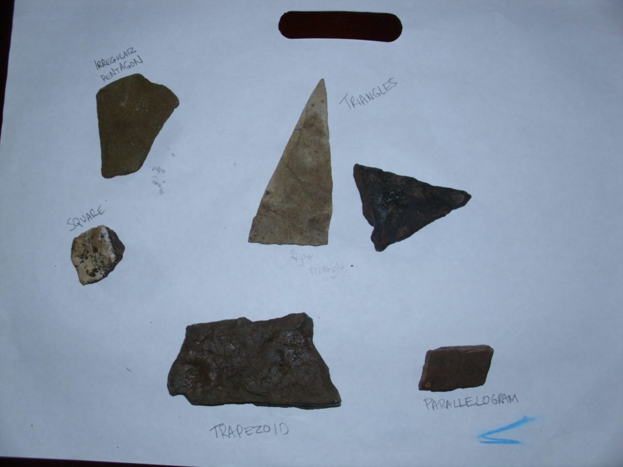 Quick math lesson: Geologic Geometry : Half a Hundred Acre Wood