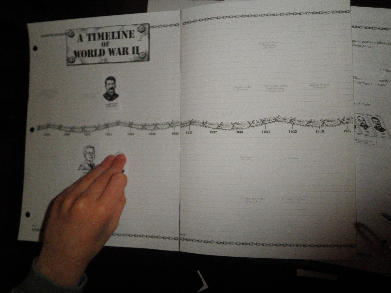 Studying World War II: Maps, Timelines, Projects : Half a Hundred Acre Wood