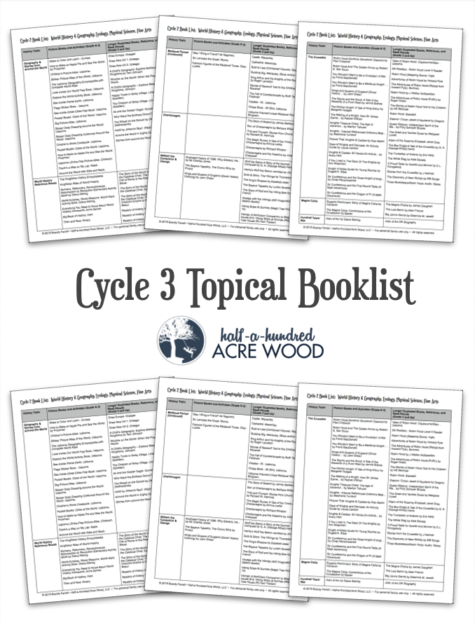 BOOKLISTS AND READING PLANS Archives : Page 5 of 5 : Half a Hundred ...