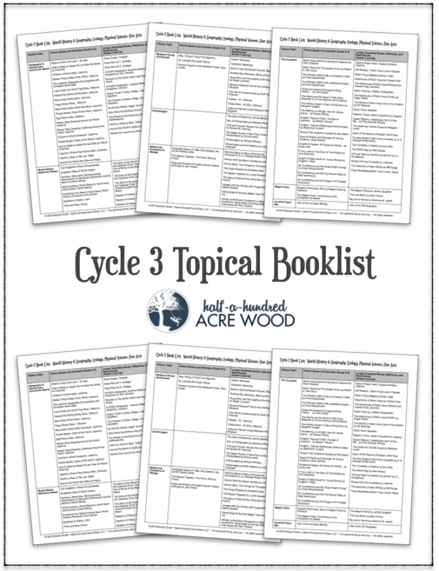 Our CC Cycle 3 Booklist : Half a Hundred Acre Wood