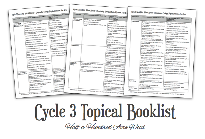 Our CC Cycle 3 Booklist : Half a Hundred Acre Wood