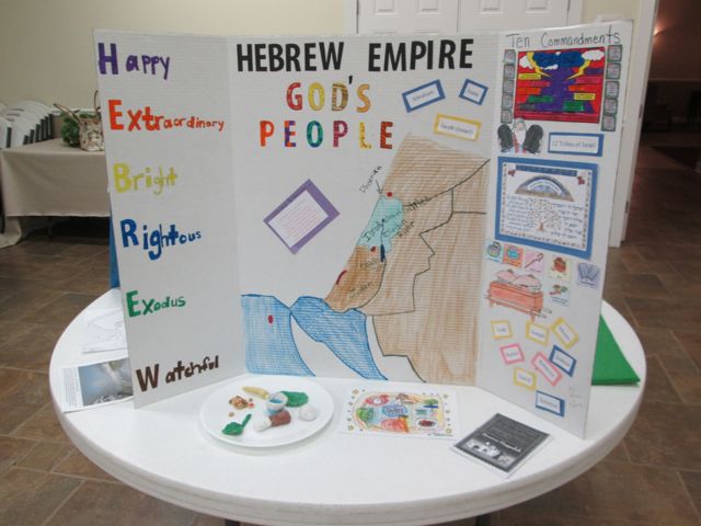 Geography Fair : Half a Hundred Acre Wood