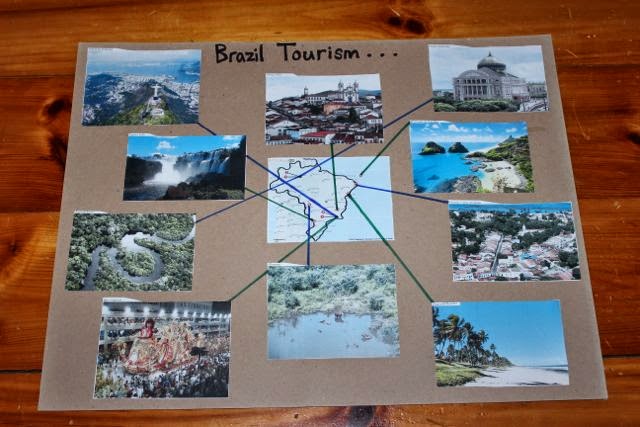 Brazil Unit Study and Family Presentation : Half a Hundred Acre Wood