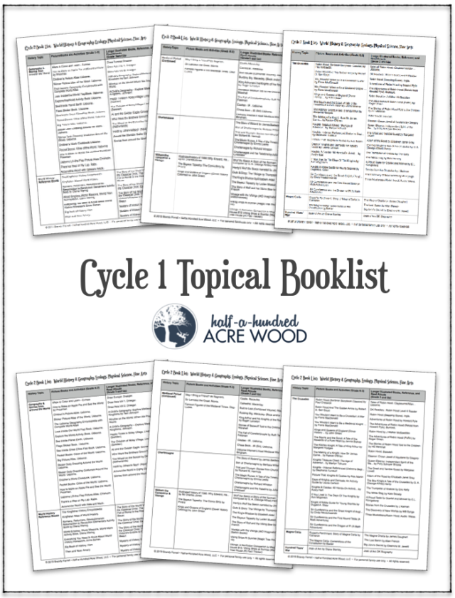 Our CC Cycle 1 Booklist : Half a Hundred Acre Wood