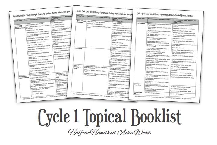 Updated CC Cycle 1 Planner with Booklists & Correlations! : Half a ...