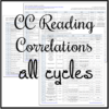 Classical Conversations Cycle 2 Resources : Half a Hundred Acre Wood