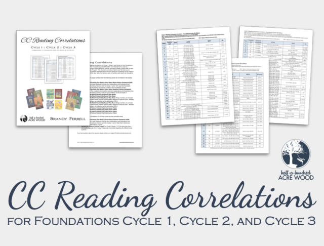 CC Reading Correlations: SOTW, MOH, Scholastic Match-Ups : Half a ...