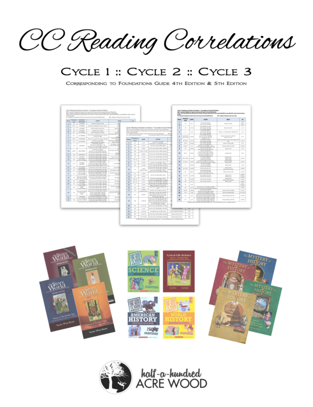 CC Reading Correlations: SOTW, MOH, Scholastic Match-Ups : Half a ...
