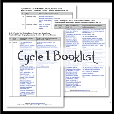 Classical Conversations Cycle 1 Resources : Half a Hundred Acre Wood