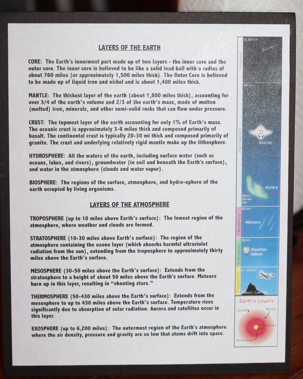 Layers of the Earth & Atmosphere Model : Half a Hundred Acre Wood