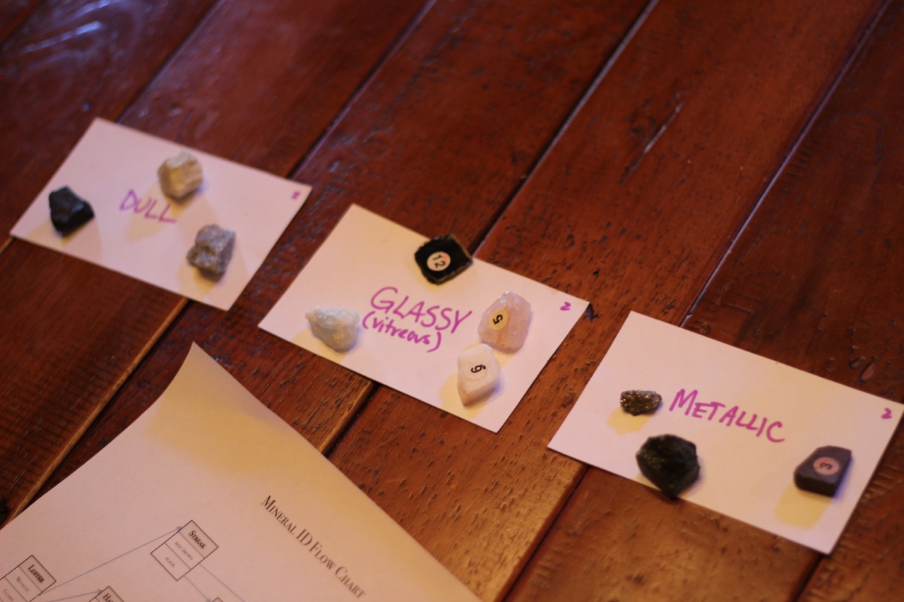 Mineral Identification Stations & Flowchart : Half a Hundred Acre Wood