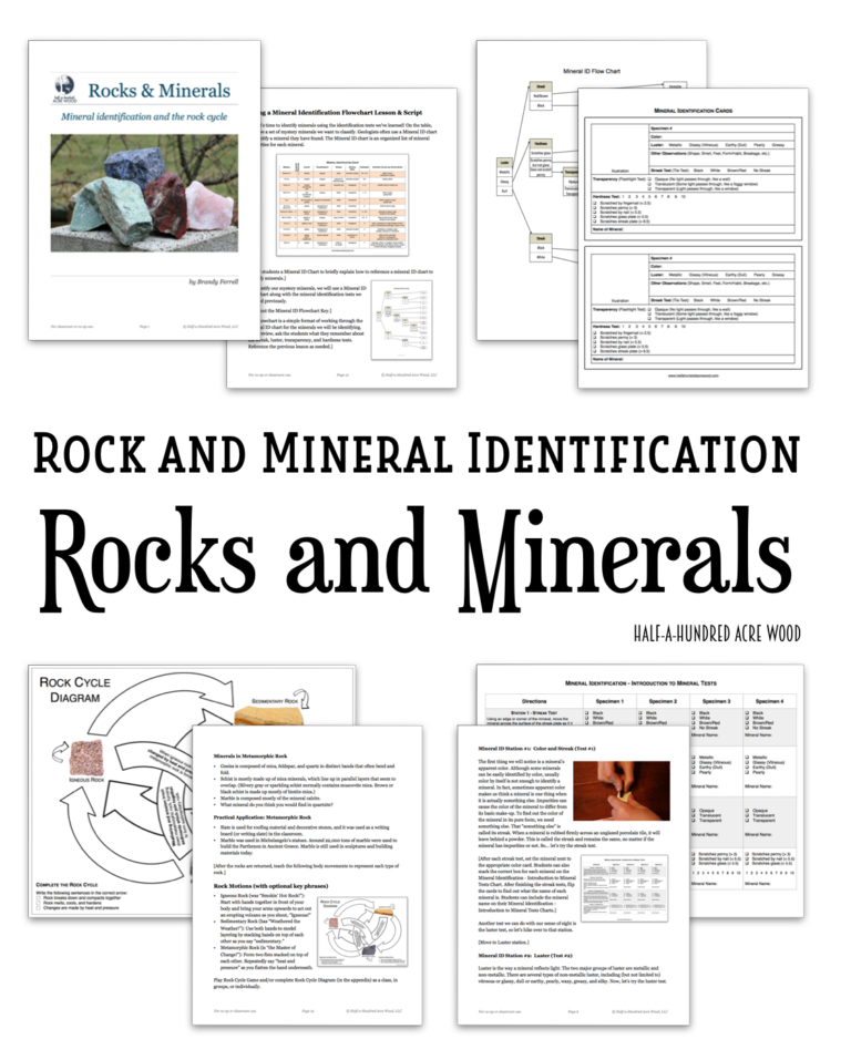 Mineral Identification Stations & Flowchart : Half a Hundred Acre Wood