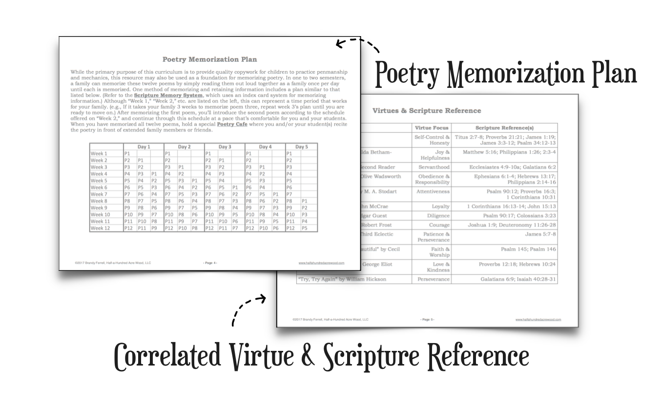 Cultivating Virtue through Poetry : Half a Hundred Acre Wood