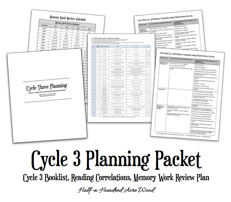 CC Cycle 3 Planners with Booklist & Correlations! : Half a Hundred Acre ...