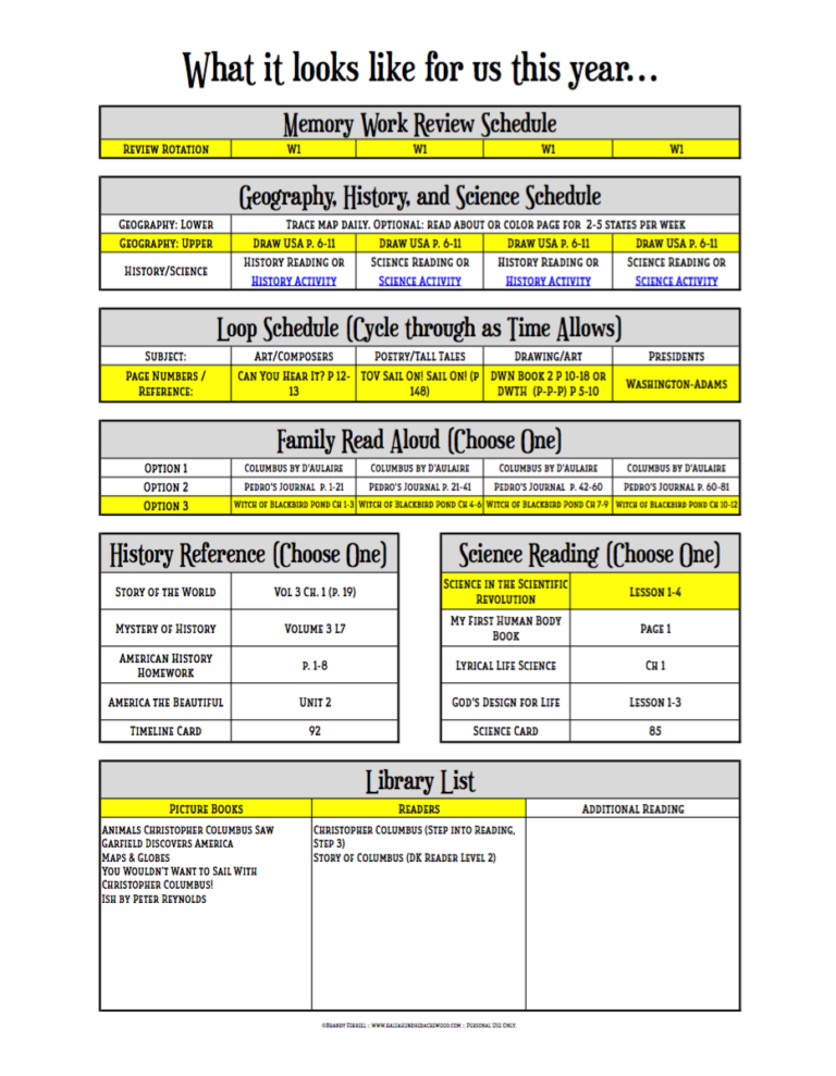 American History CC Cycle 3 Reading Plans : Half a Hundred Acre Wood