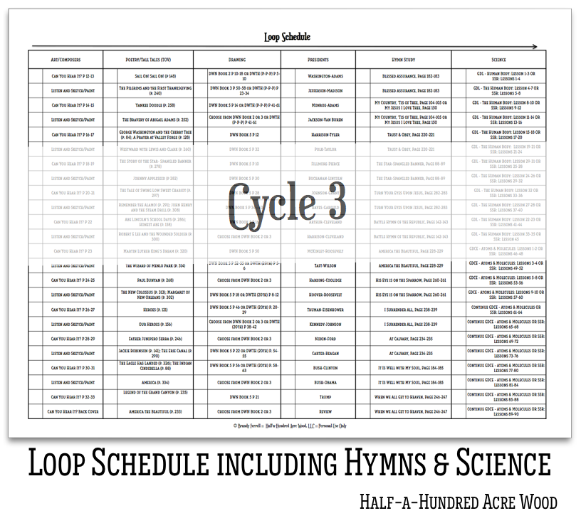 American History Loop Schedule : Half a Hundred Acre Wood
