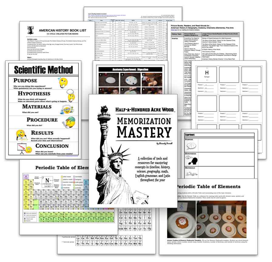 Memorization Mastery by Half-a-Hundred Acre Wood : Half a Hundred Acre Wood
