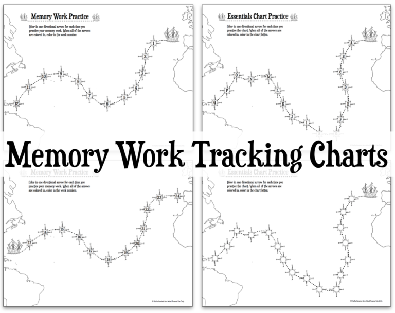 Memory Work Tracking Charts : Half a Hundred Acre Wood
