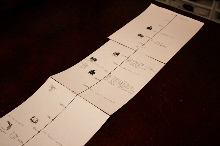 It's Time for... Challenge Timelines! : Half a Hundred Acre Wood