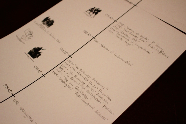 It's Time for... Challenge Timelines! : Half a Hundred Acre Wood