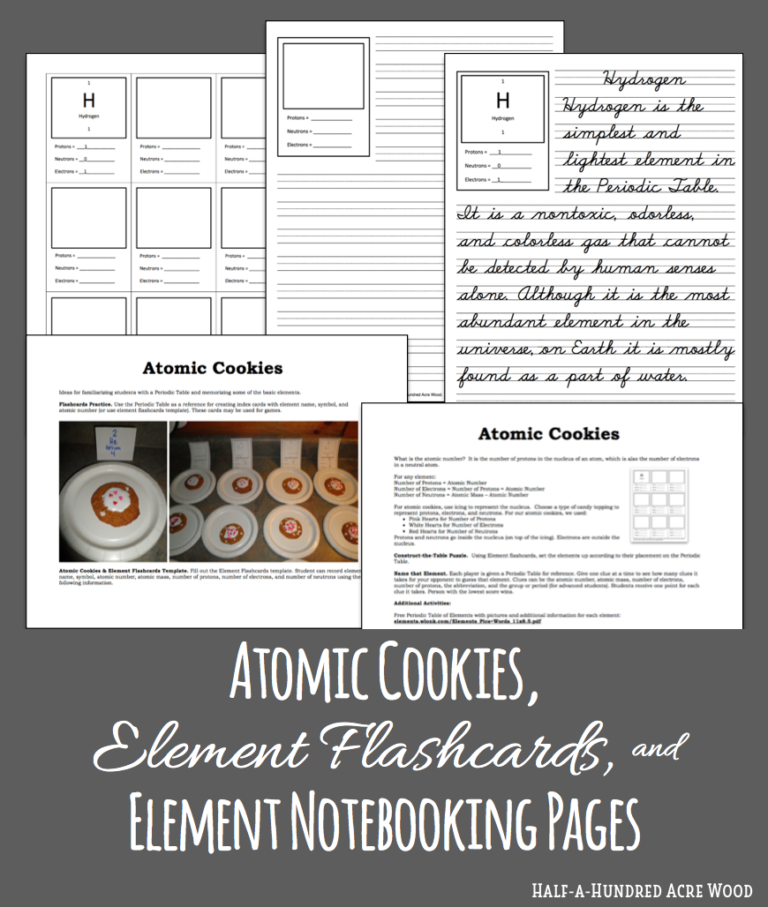 Element Flashcards, Activities, and Notebooking Pages : Half a Hundred ...