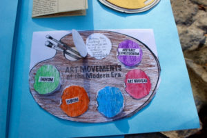 The 20th Century in America: Hands-on History : Half a Hundred Acre Wood