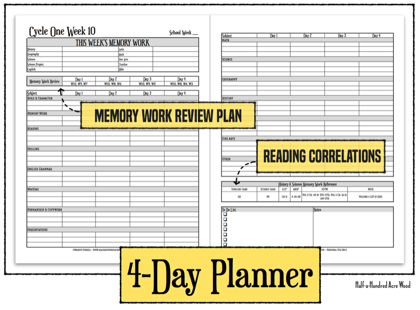 Updated CC Cycle 1 Planner with Booklists & Correlations! : Half a ...