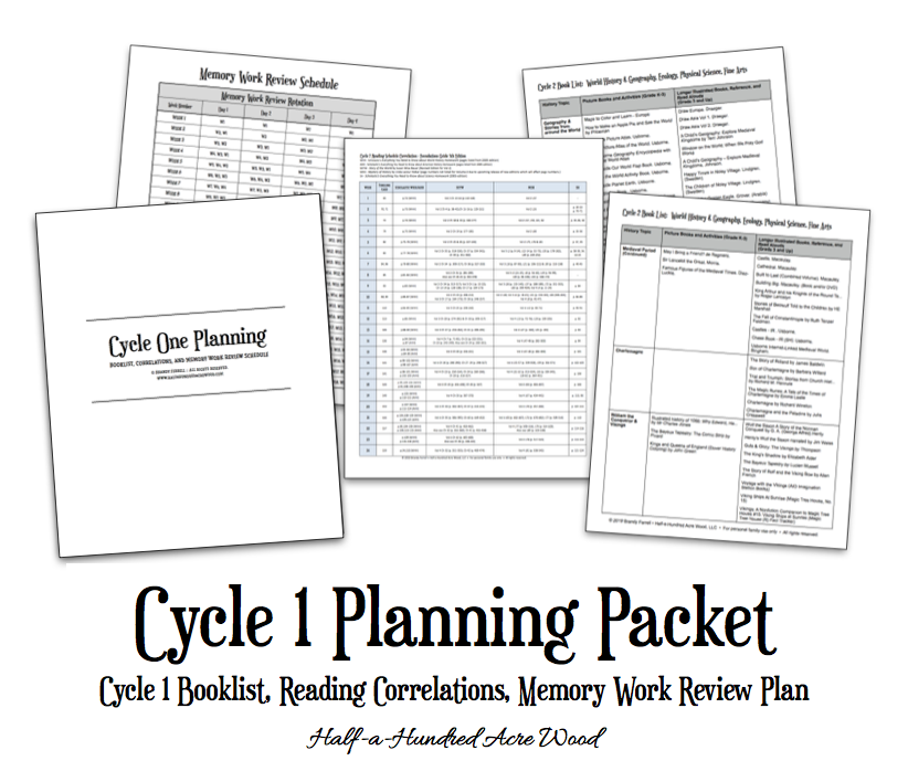 Updated CC Cycle 1 Planner with Booklists & Correlations! : Half a ...