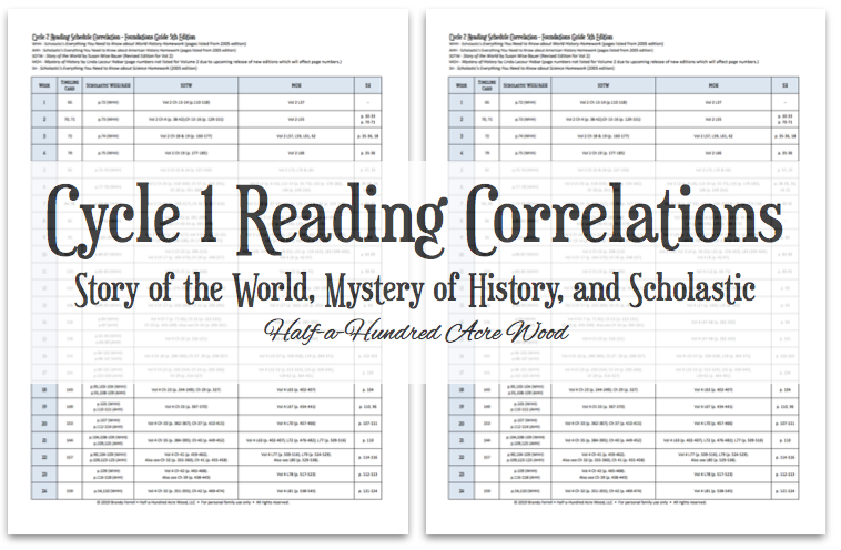 Updated CC Cycle 1 Planner with Booklists & Correlations! : Half a ...