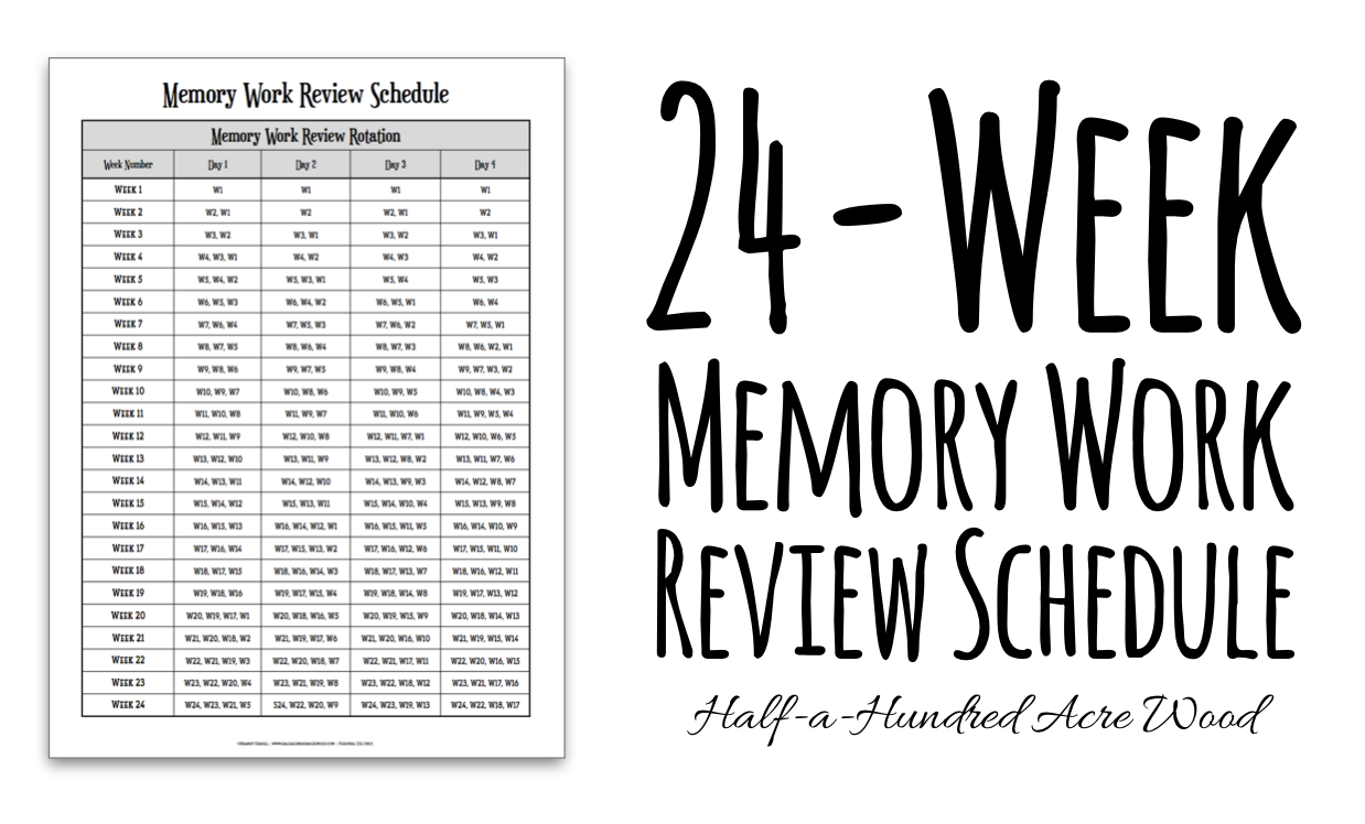 Updated CC Cycle 1 Planner with Booklists & Correlations! : Half a ...
