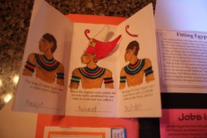 Exploring Ancient Egypt: Timelines, Maps, Projects, and More! : Half a ...