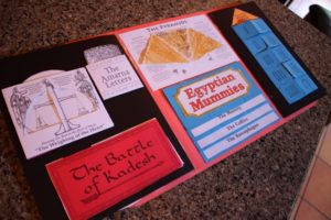 Exploring Ancient Egypt: Timelines, Maps, Projects, and More! : Half a ...