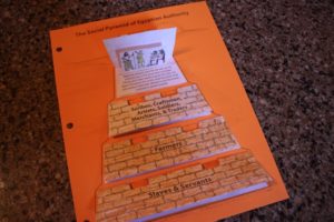 Exploring Ancient Egypt: Timelines, Maps, Projects, and More! : Half a ...