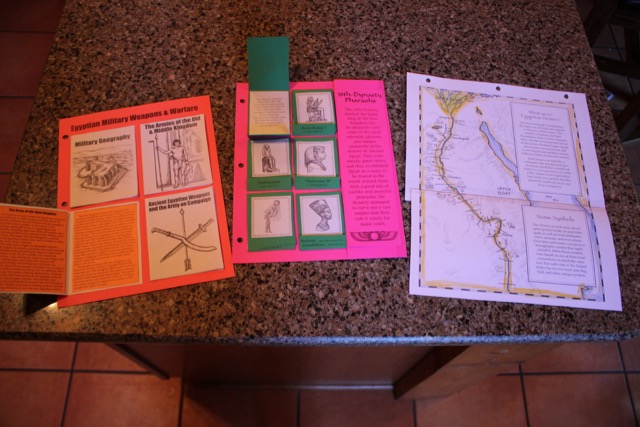 Exploring Ancient Egypt: Timelines, Maps, Projects, and More! : Half a ...
