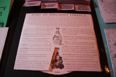 Exploring Ancient Greece: Timelines, Maps, Projects, and More! : Half a ...