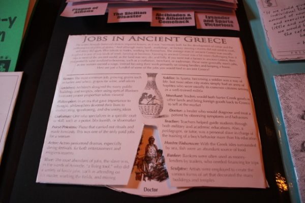 Exploring Ancient Greece: Timelines, Maps, Projects, and More! : Half a ...