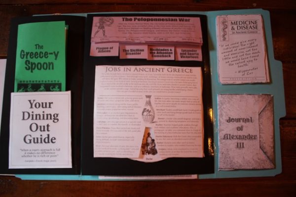 Exploring Ancient Greece: Timelines, Maps, Projects, and More! : Half a ...