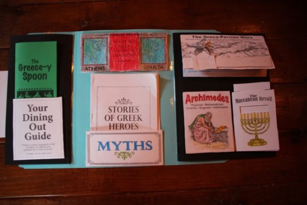 Exploring Ancient Greece: Timelines, Maps, Projects, and More! : Half a ...