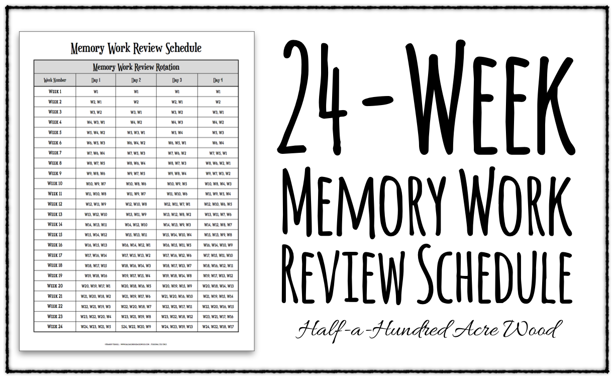 Memory Work Review Schedule : Half a Hundred Acre Wood