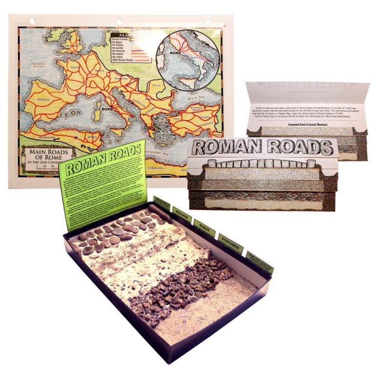 Exploring Ancient Rome Study: Timelines, Maps, Projects, and Games ...