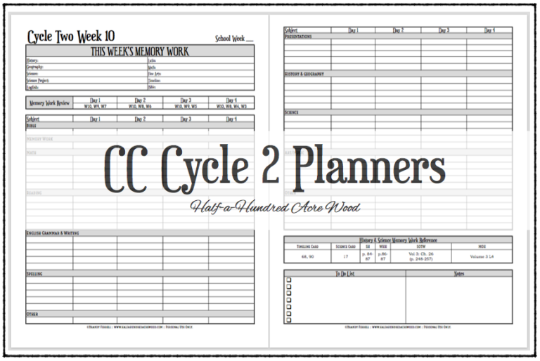 CC Cycle 2 Planners : Half a Hundred Acre Wood