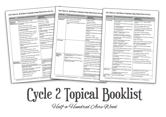 Updated CC Cycle 2 Planners with Booklists & Correlations! : Half a ...