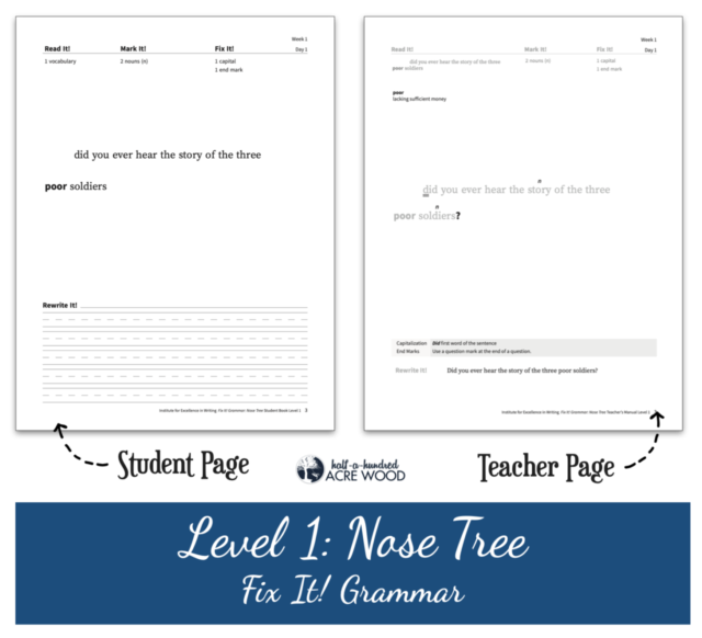 Learning English Grammar & Editing Skills : Half a Hundred Acre Wood