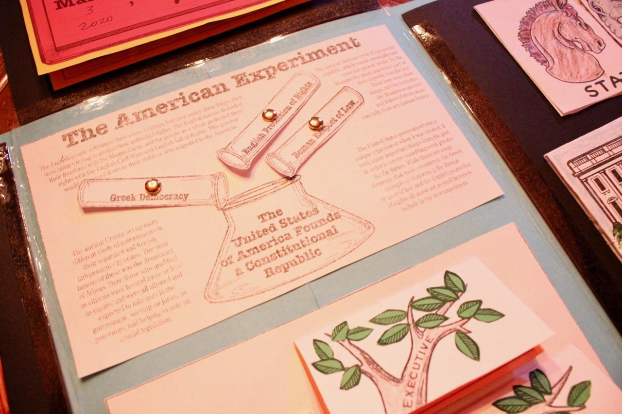 Learn about U.S. Government & Elections! : Half a Hundred Acre Wood