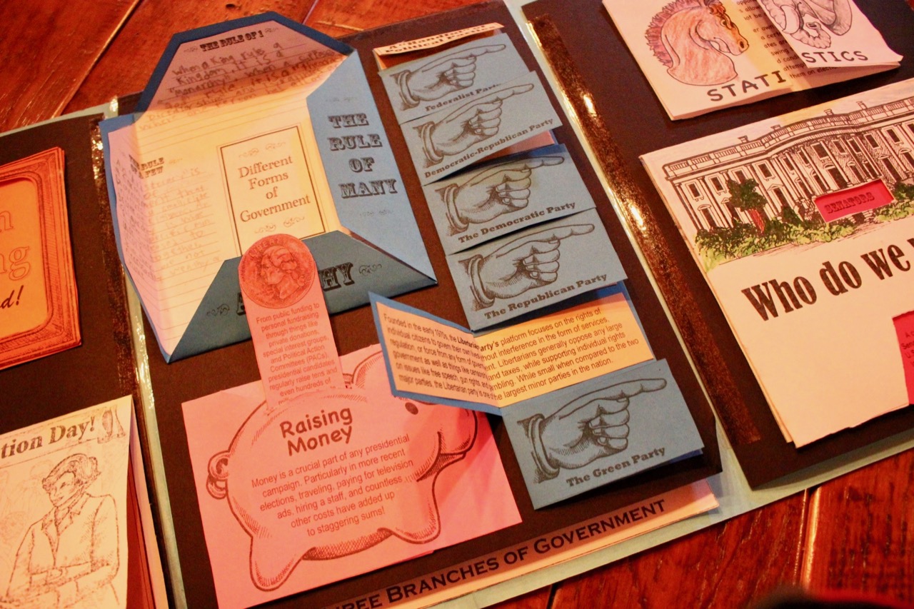 Learn about U.S. Government & Elections! : Half a Hundred Acre Wood