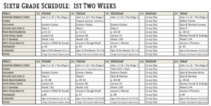 Homeschool Scheduling & Curriculum Choices (Elementary through High ...