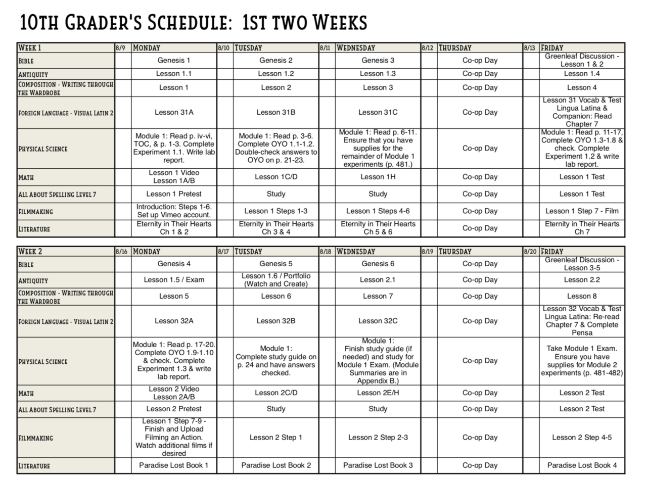 Literature Selections, Curriculum Choices, and Homeschool Schedules ...