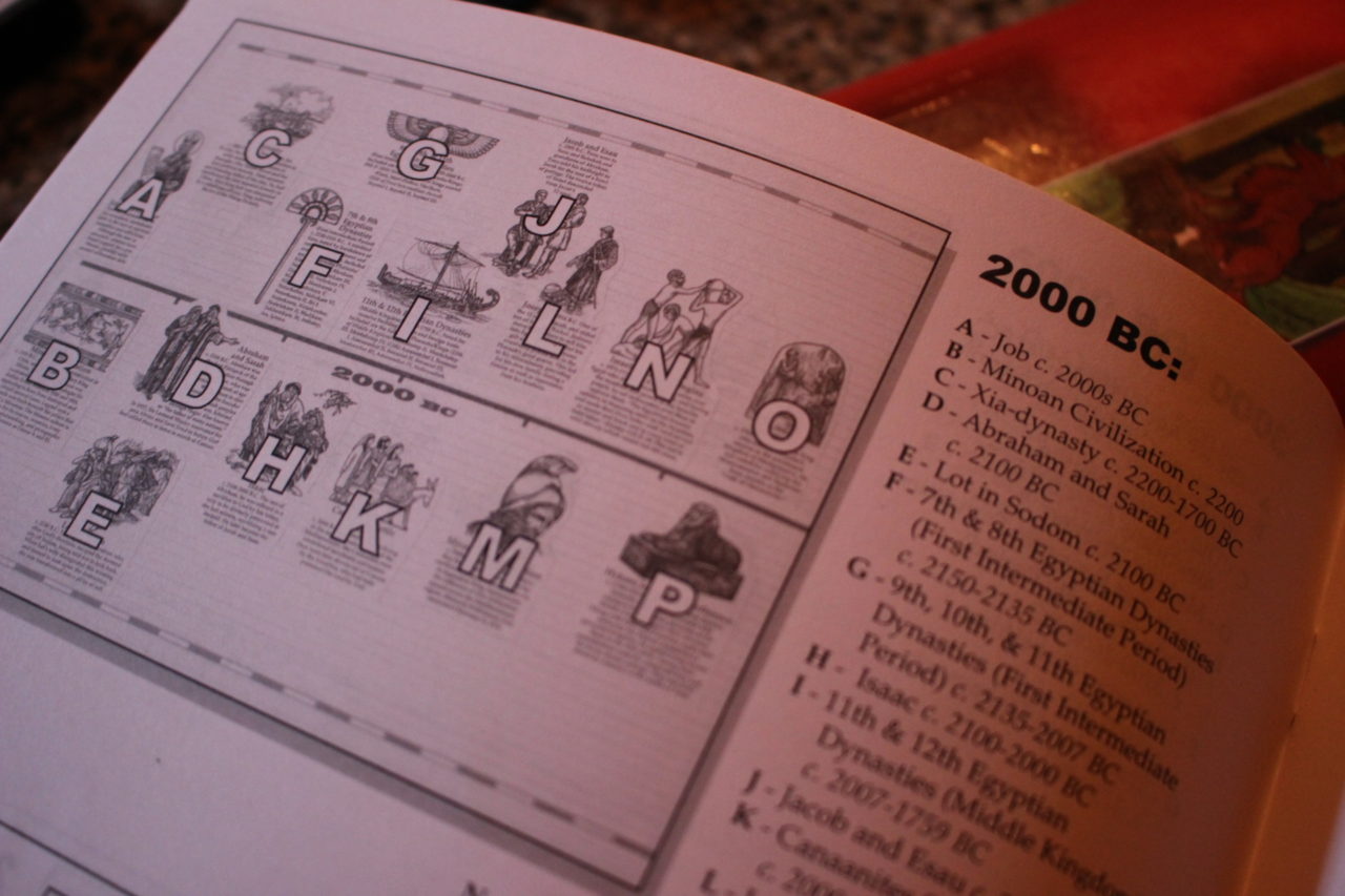 Story of the World Timeline Notebook : Half a Hundred Acre Wood