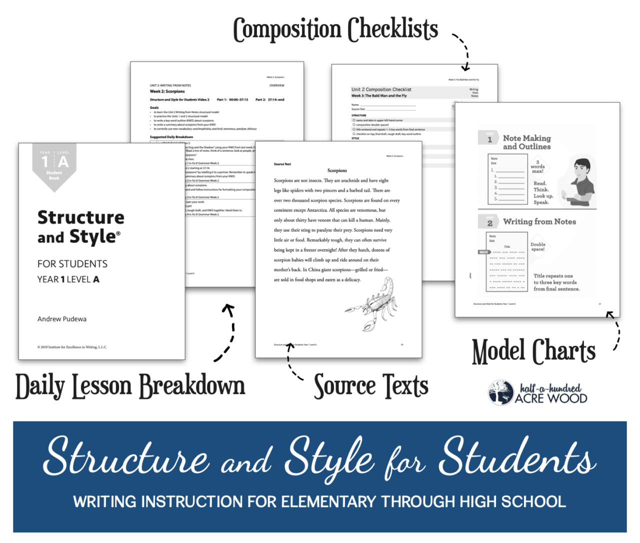 A Simple Solution for Teaching Writing : Half a Hundred Acre Wood