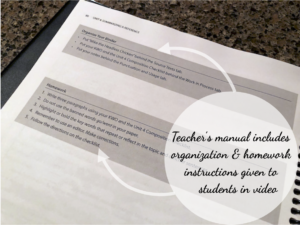 A Simple Solution for Teaching Writing : Half a Hundred Acre Wood